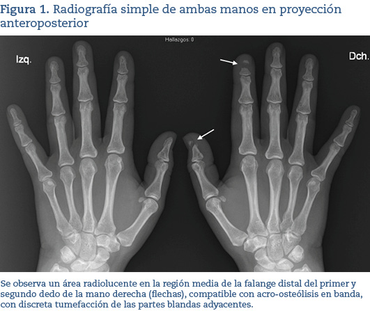 RevClinMedFam - semFYC